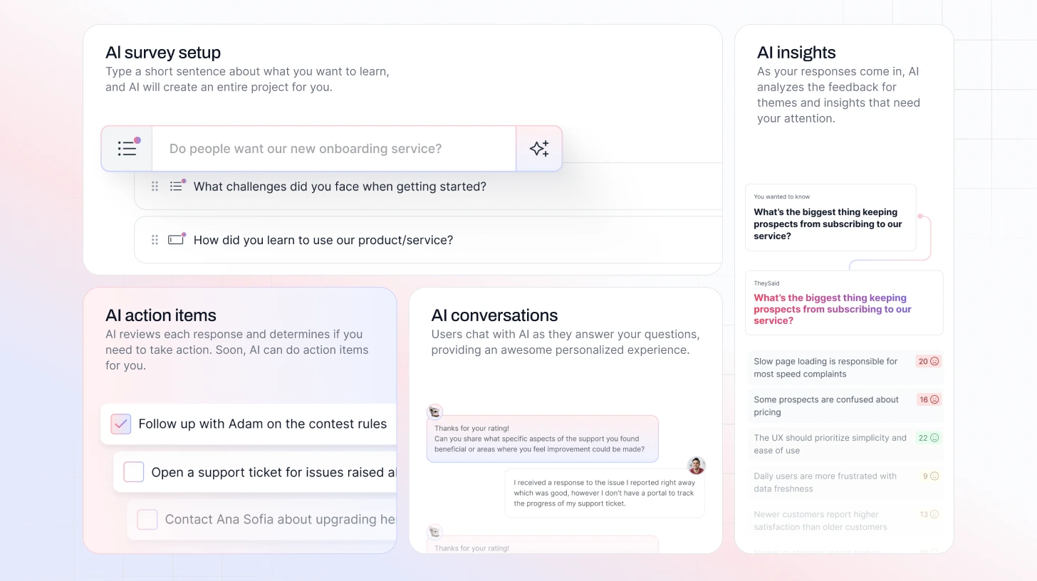 Listening to Staff with Employee Voice Surveys | TheySaid